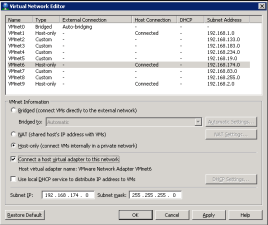 VMware VCP 4.1 Study Guide & Lab Part 1 – VMFocus